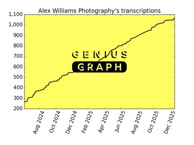 Alex Williams Photography | Genius